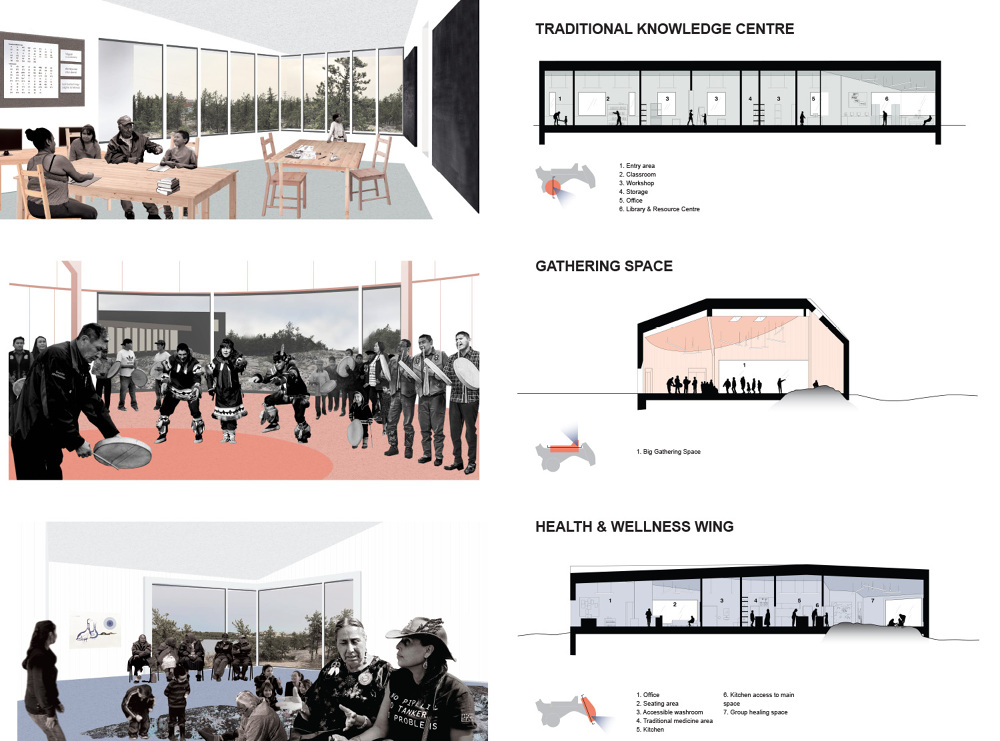 AIWC 2020 - LATERAL OFFICE