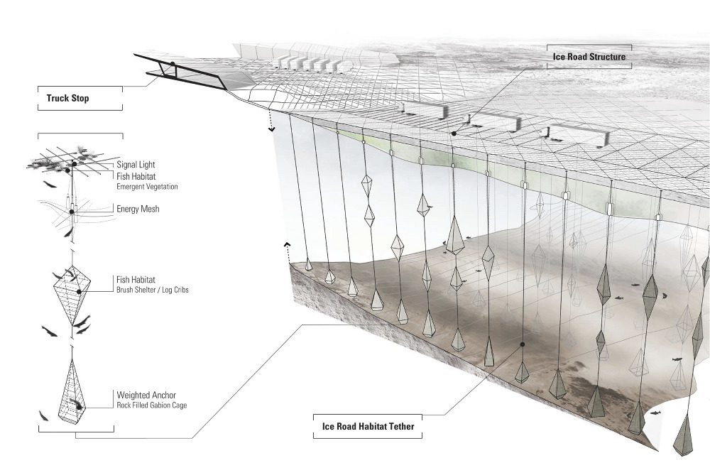 ICE ROAD TRUCK STOPS 2010 - LATERAL OFFICE