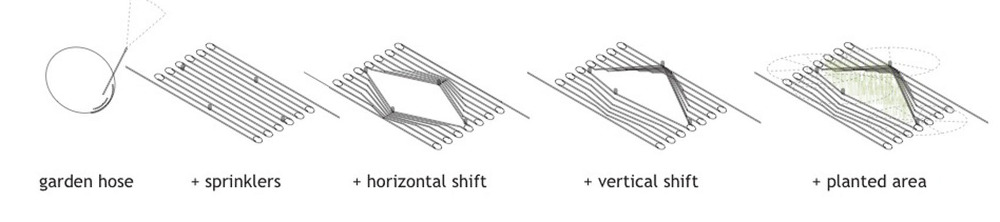SPRAY PATTERN 2005 - LATERAL OFFICE