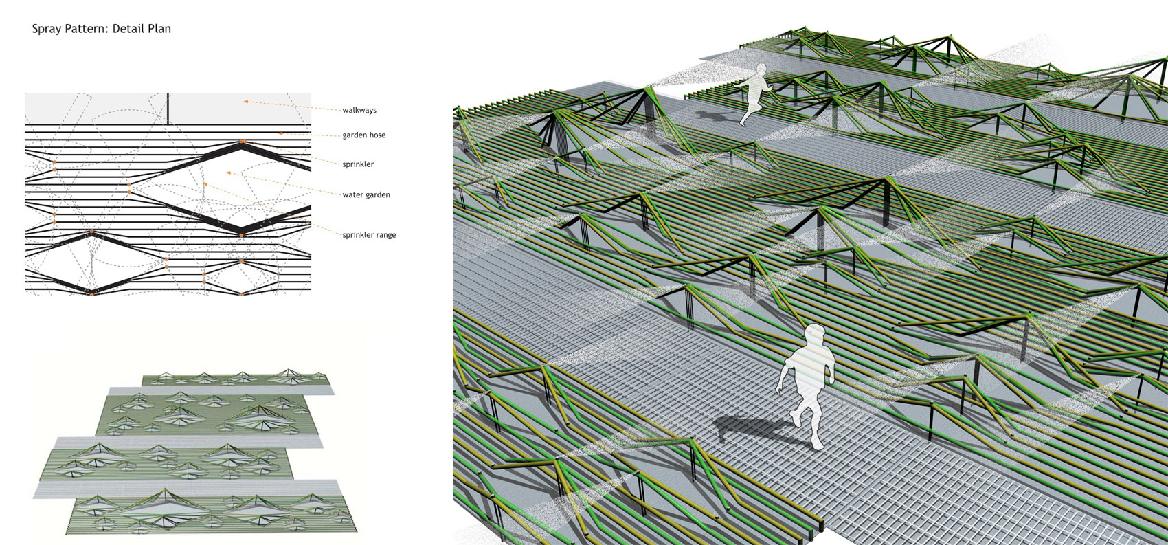 SPRAY PATTERN 2005 - LATERAL OFFICE