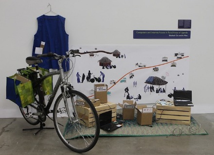 The Arc of Technology in Rural Areas - Cargo Collectivism