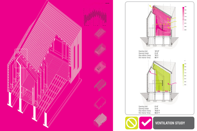 Passive House Analysis - Megan Suau
