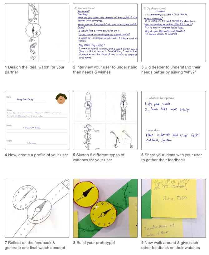 Design Thinking for Students - angelatay