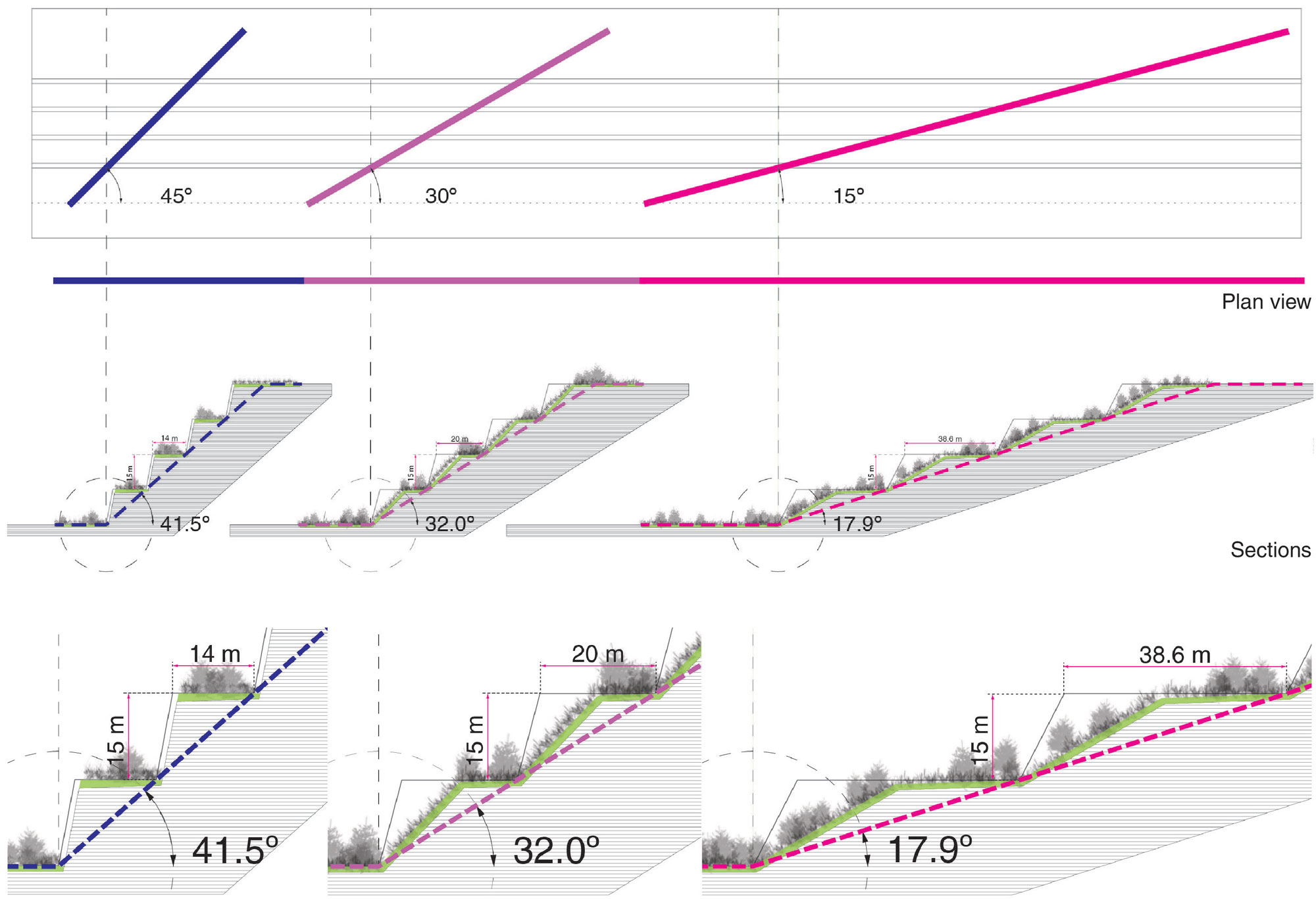 Reclaiming the Jeffrey Mine: An Incisive Process - Claudia Barra De ...