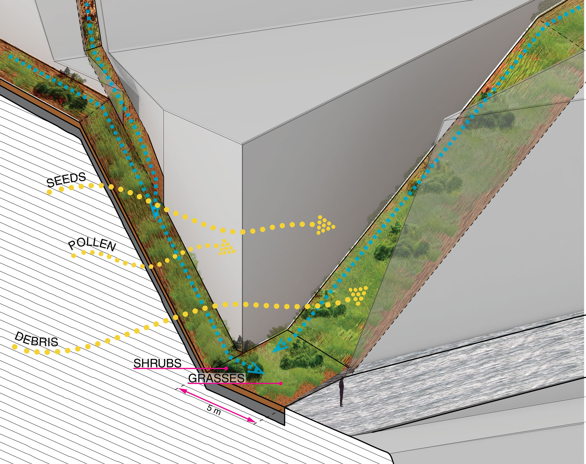 Reclaiming the Jeffrey Mine: An Incisive Process - Claudia Barra De ...