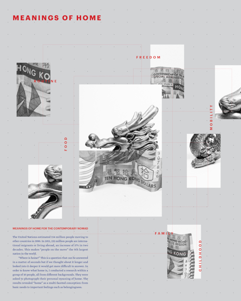 Meanings of Home [work in progress] - Laura Keung