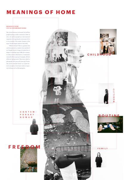 Meanings of Home [work in progress] - Laura Keung