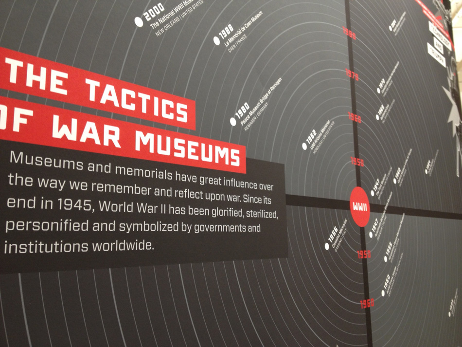 World War II Museums - Jackie Littman :: Design Portfolio