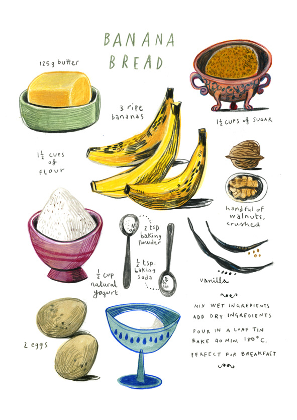 ILLUSTRATED RECIPES - felicita sala