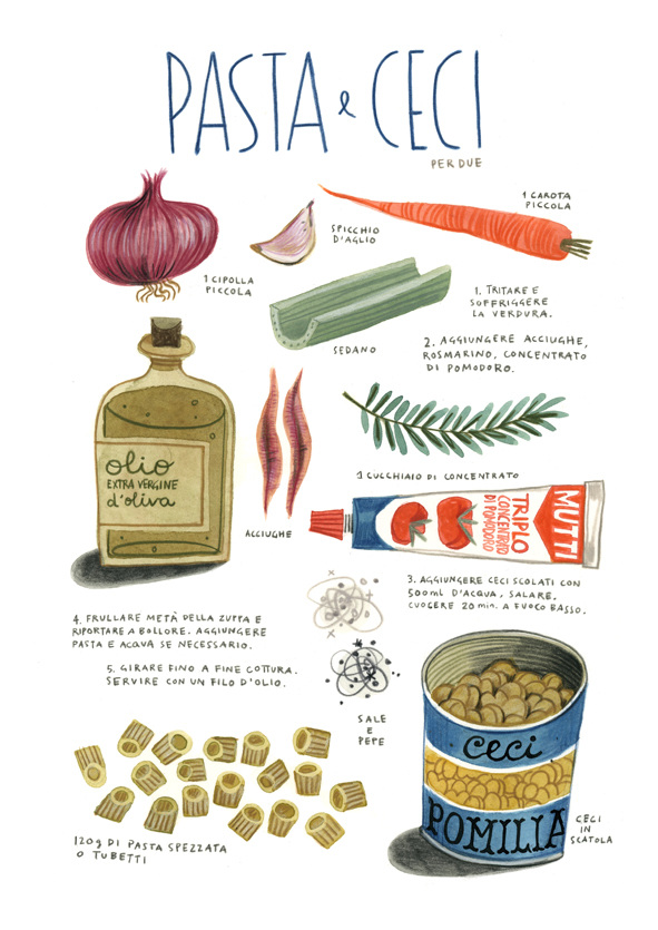 ILLUSTRATED RECIPES - felicita sala
