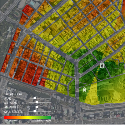 Integrated Density - boliu