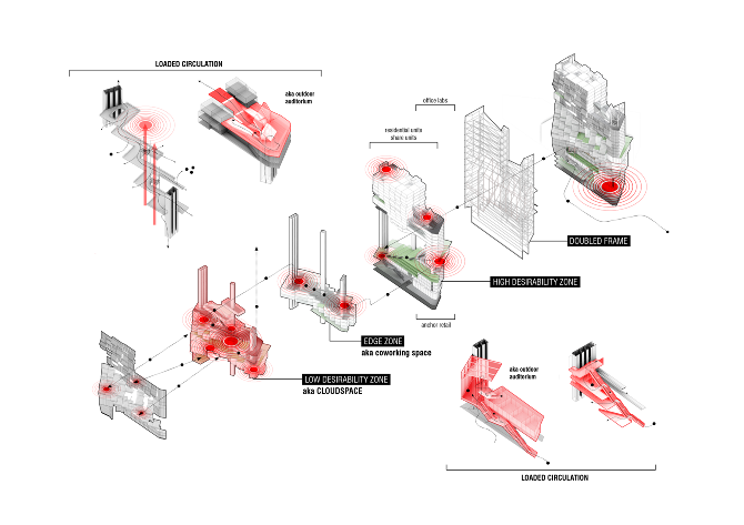 Integrated Density - boliu