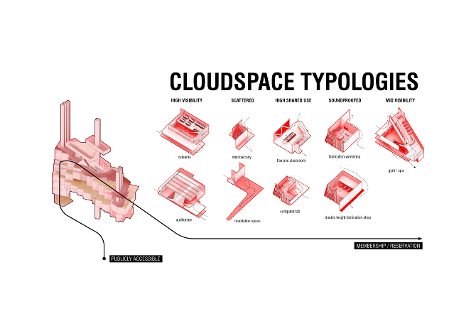 Integrated Density - boliu