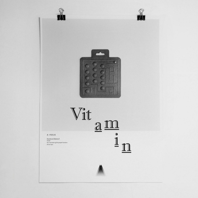 Vitamin ABCDE - yin.L