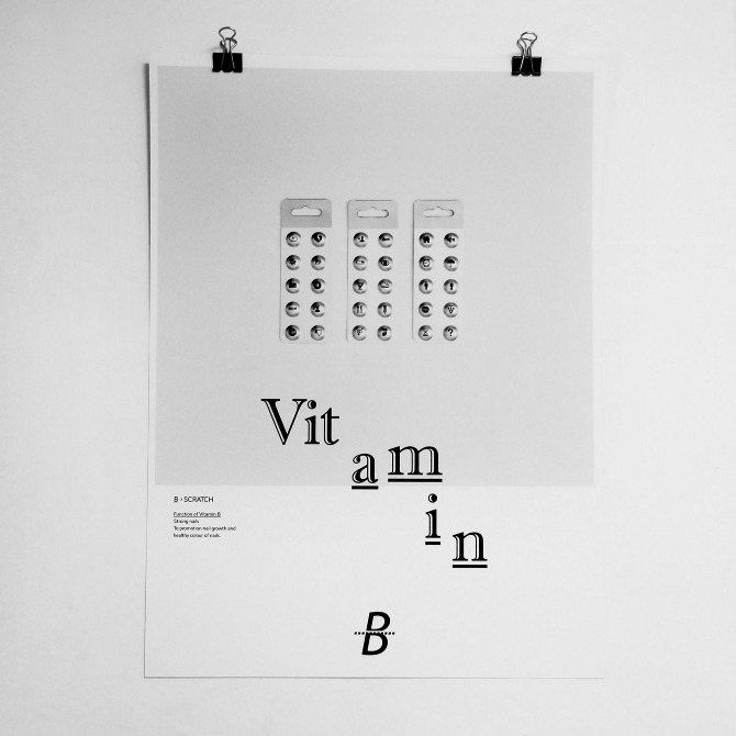 Vitamin ABCDE - yin.L