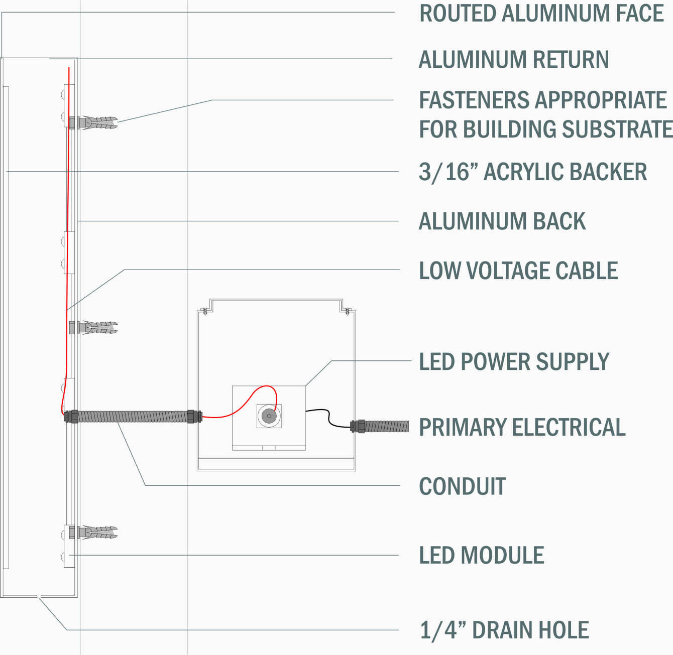Signage Shop Drawings at Marion Rosenthal blog