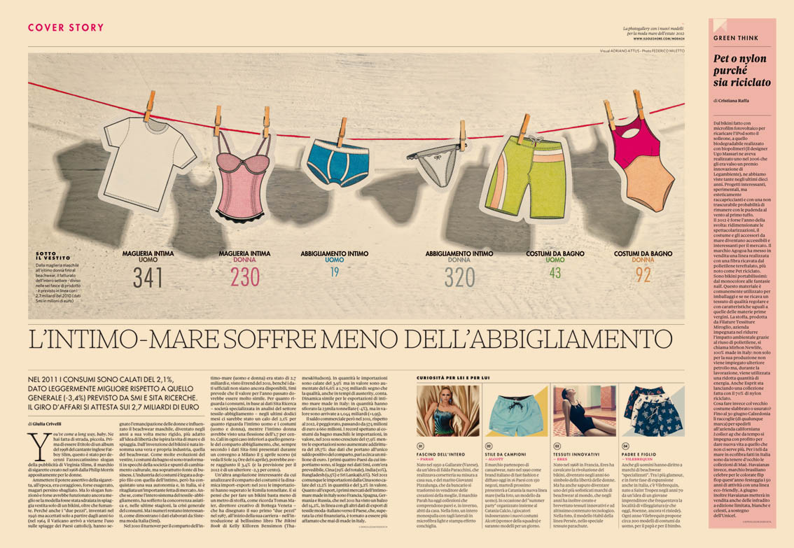 Handmade Data Visualization - adriano.attus.it