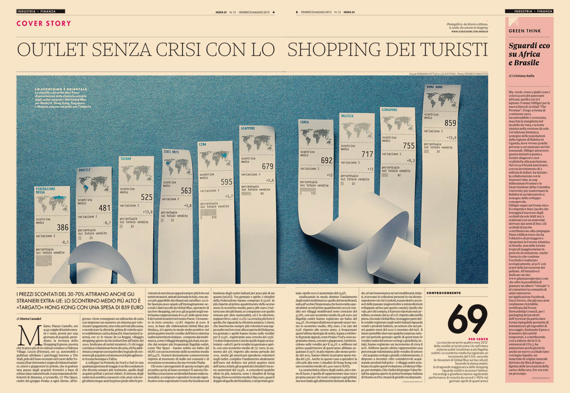 Handmade Data Visualization - adriano.attus.it