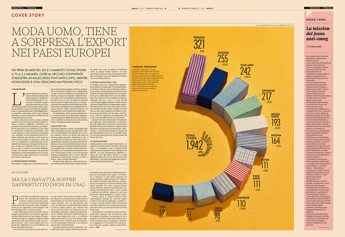Handmade Data Visualization - adriano.attus.it