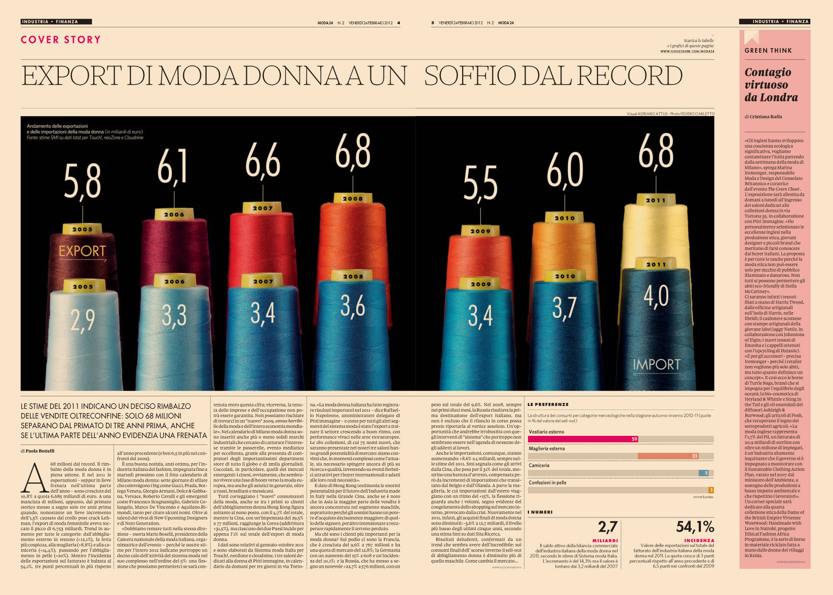 Handmade Data Visualization - adriano.attus.it