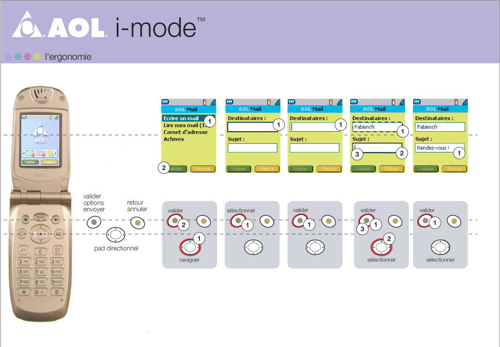 AOL - Tools on i-mode system - thomasnicot