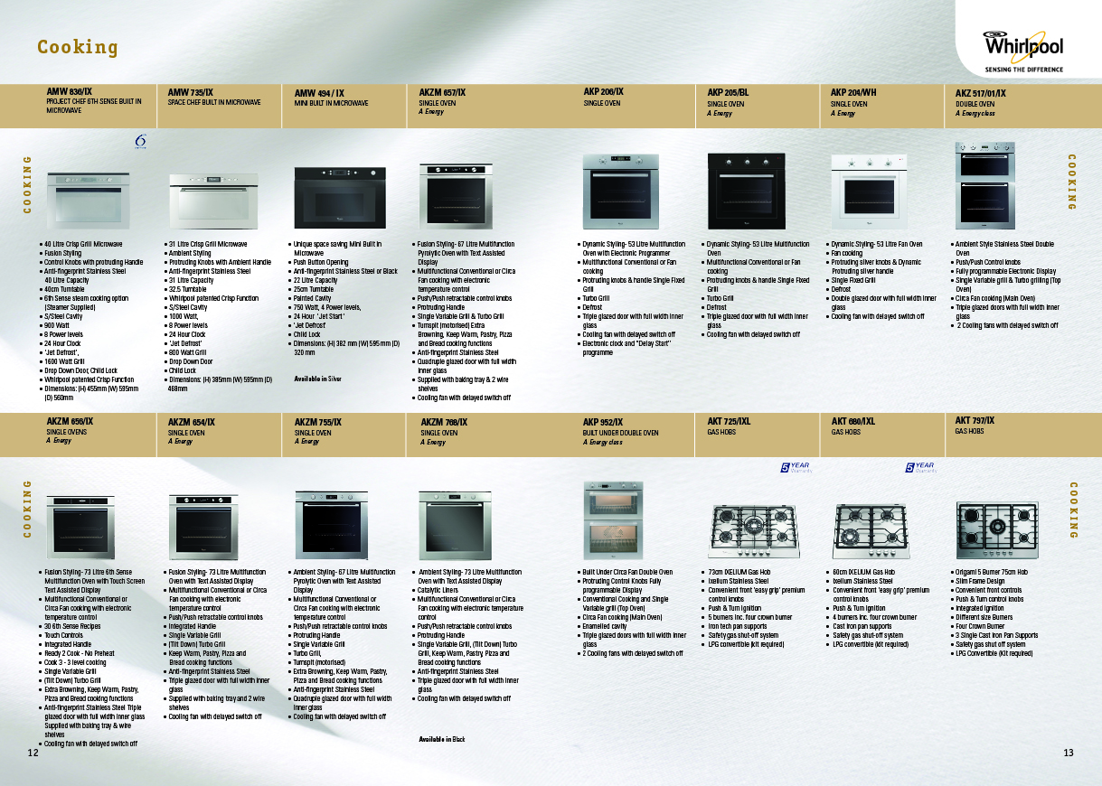 Whirlpool Product Brochure - charlottegraphics