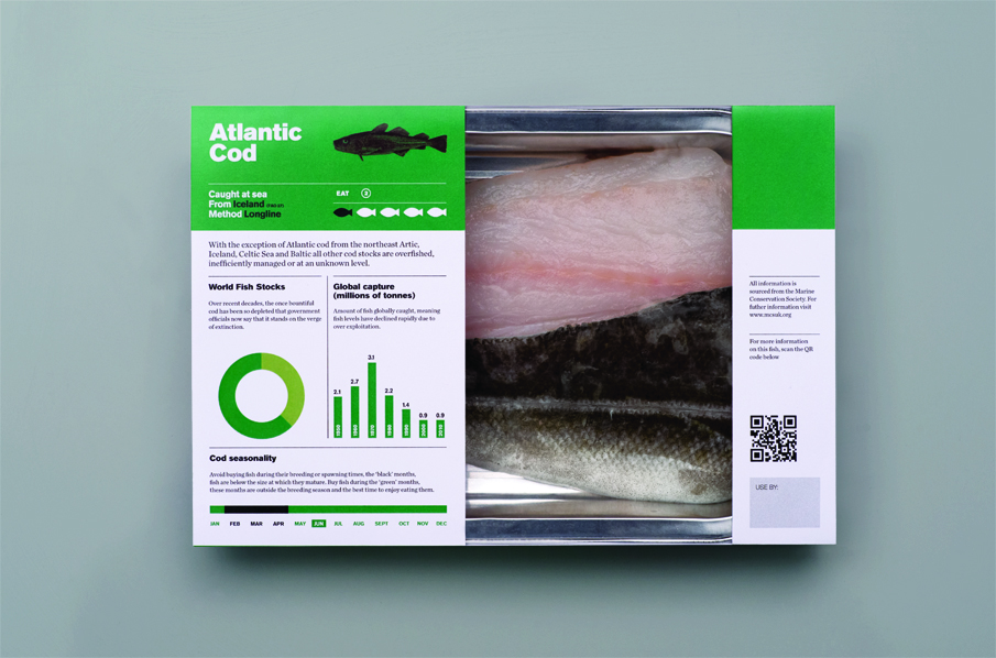 ICON Magazine — Fish Packaging - Willy Harris — Graphic Design & Art ...