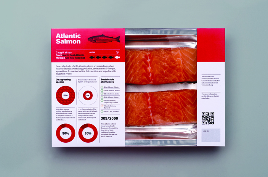 ICON Magazine — Fish Packaging - Willy Harris — Graphic Design & Art ...