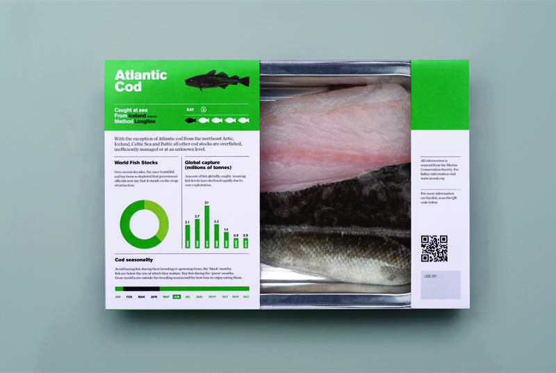 ICON Magazine — Fish Packaging - Willy Harris — Graphic Design & Art ...
