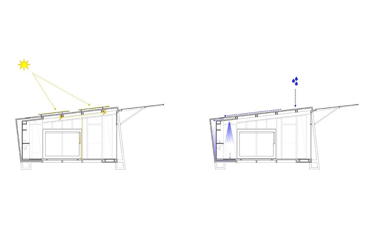 Living Pod - Keiper Designs (architecture, products, and more…)