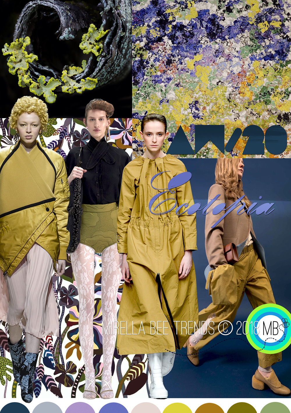 Ecotopia AW/20 - Mirella Bruno Print Pattern and Trend Designs.