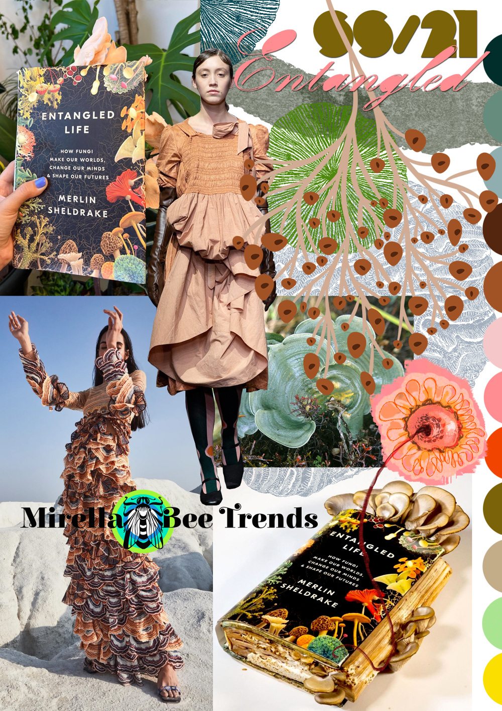 Entangled SS/21 - Mirella Bruno Print Pattern and Trend Designs.