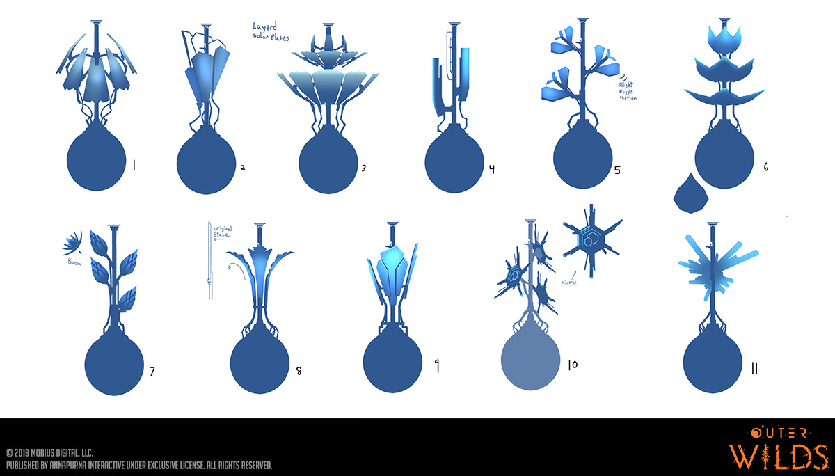 Outer Wilds - Ian Jacobson's Portfolio