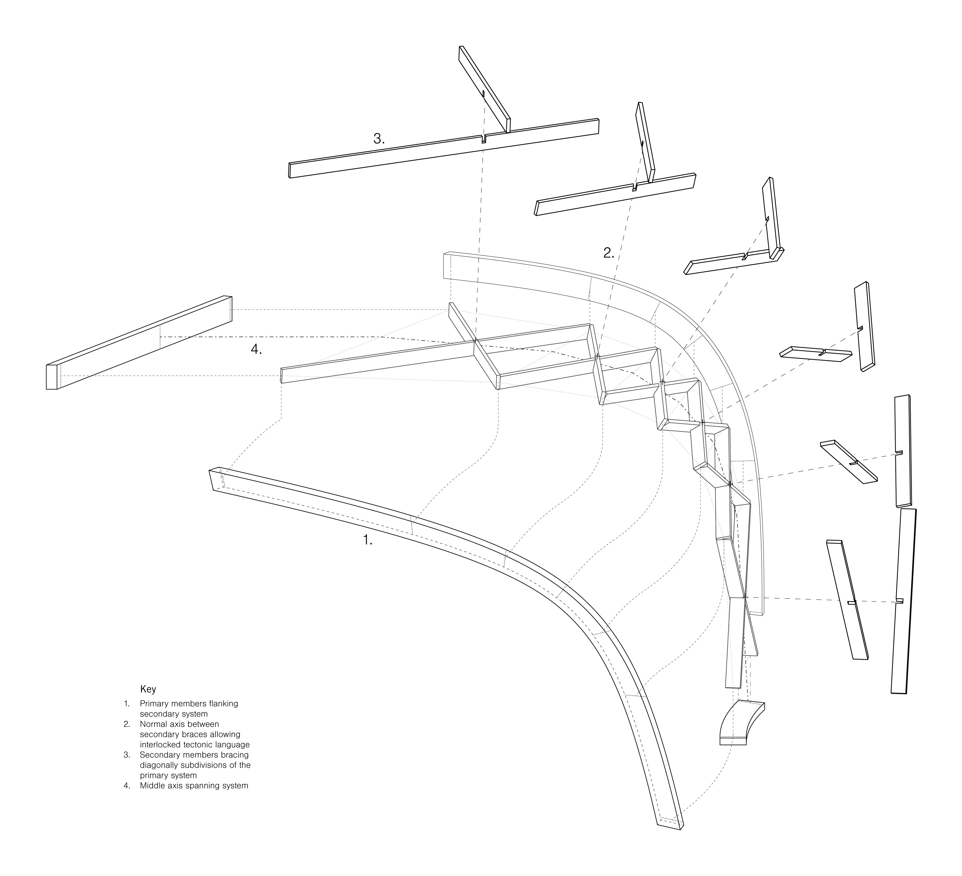 Steel Frame Structure Studies - Connor Gravelle