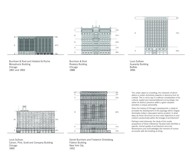 UChicago, Department of Ecology - Connor Gravelle