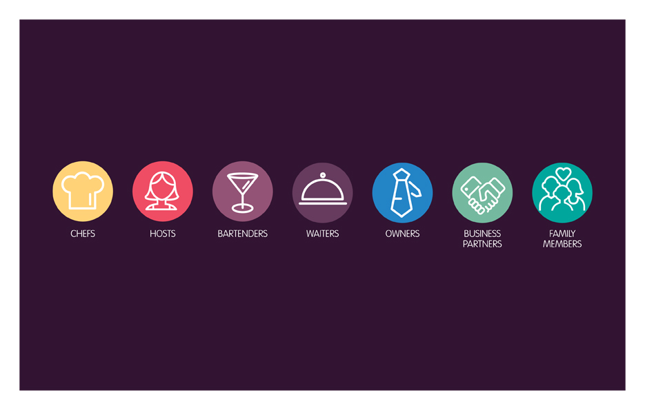 Workie App - Shira Nathan