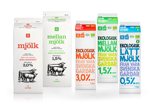 Garant/Axfood - copyemily