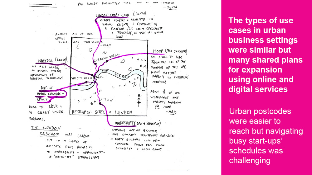 Design Research Methods: Ethnography - Marion Lean