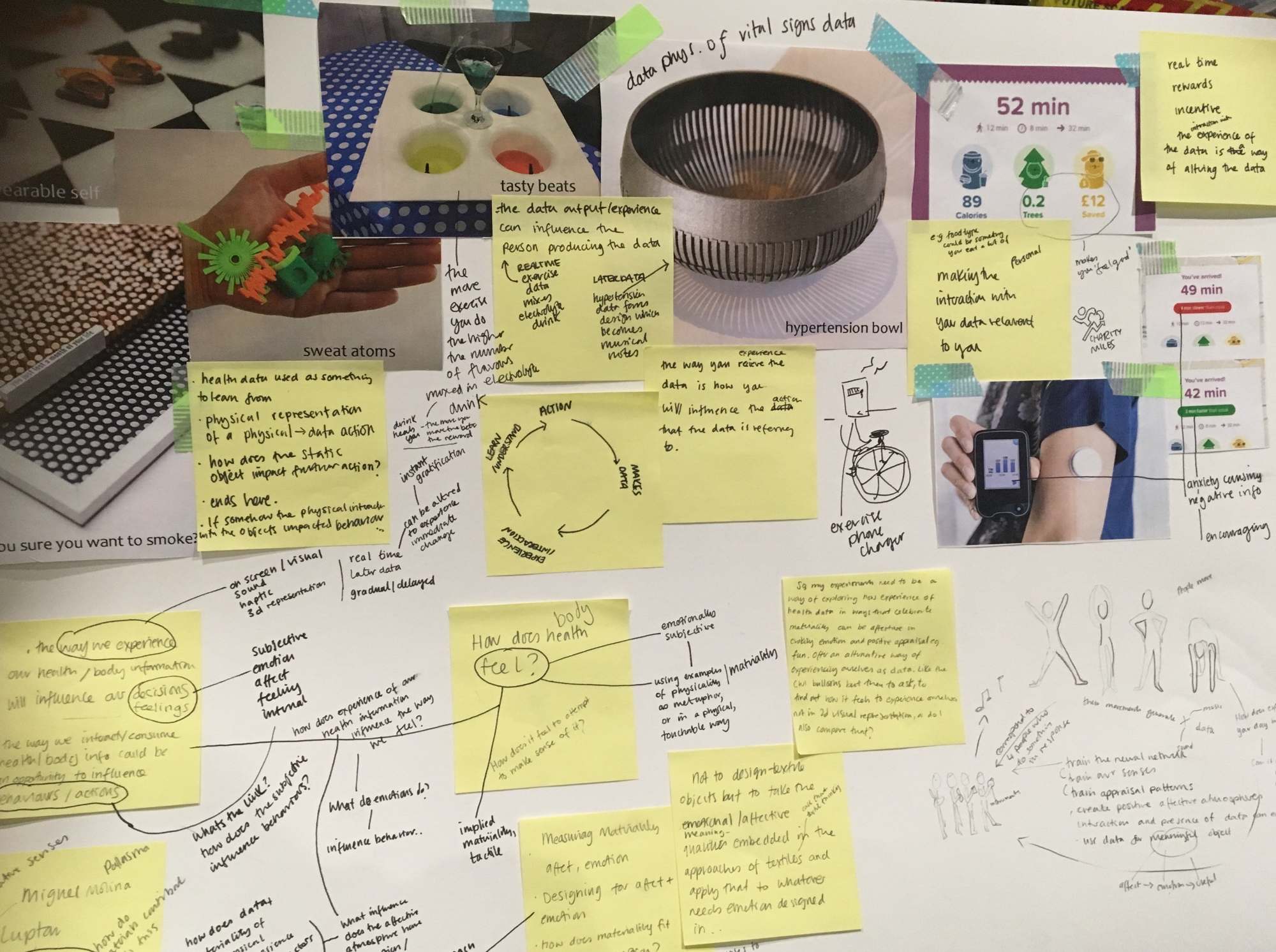 Design Research Methods : Practice Based Research PhD Thesis - Marion Lean