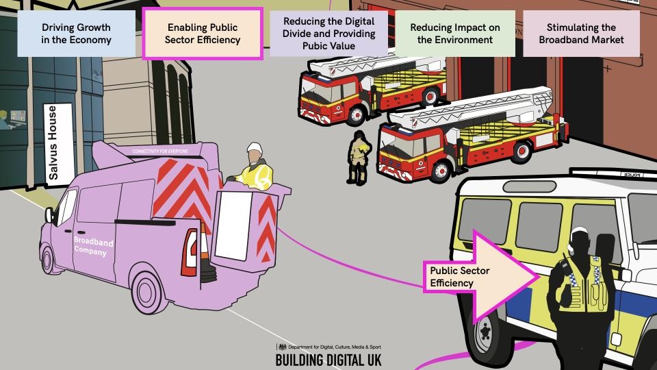 Design Research Methods: Visualising the analysis framework - Marion Lean