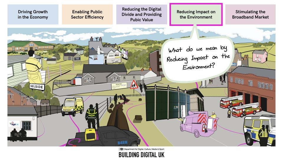 Design Research Methods: Visualising the analysis framework - Marion Lean