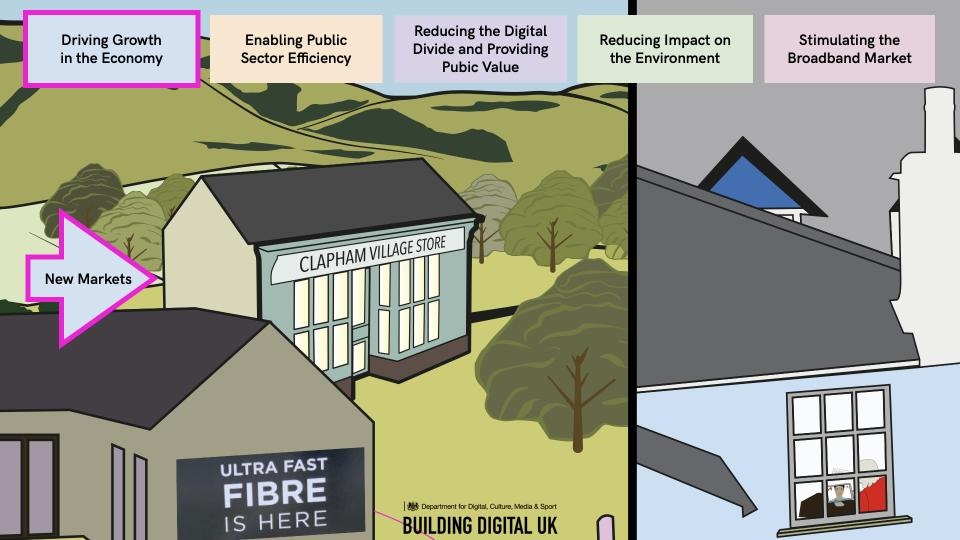 Design Research Methods: Visualising the analysis framework - Marion Lean