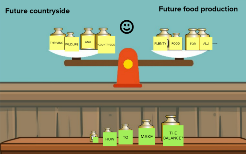 Design Research Methods- Creative Coaching - Marion Lean