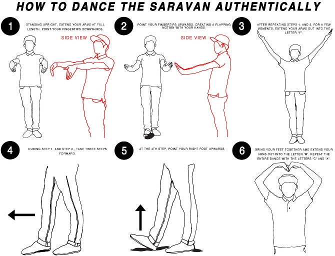 How to Dance the Saravan Authentically - Sokhun Keo