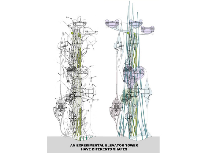 Elevator Tower - Maria Mallo. Dra. arquitecta, docente, diseñadora y ...