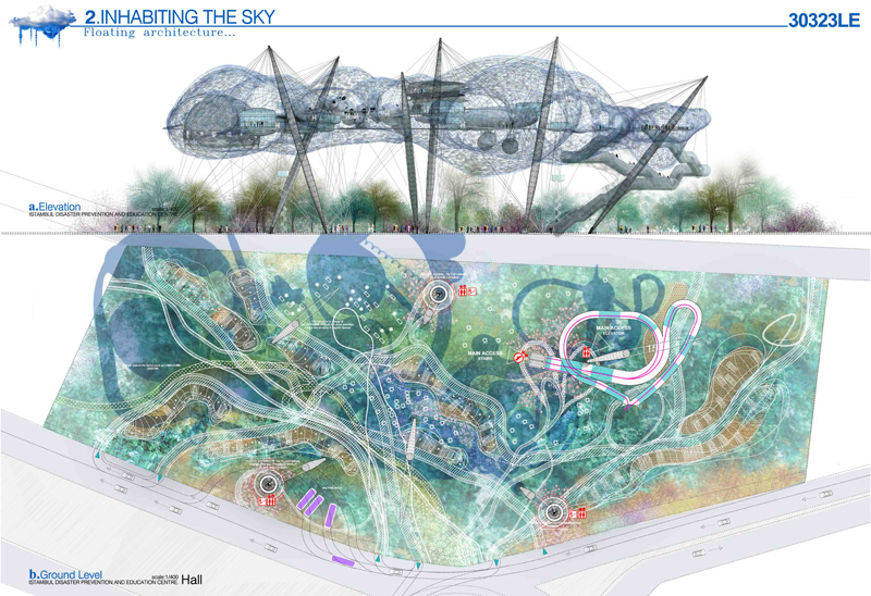 Inhabiting the Sky - Maria Mallo. Dra. arquitecta, docente, diseñadora ...