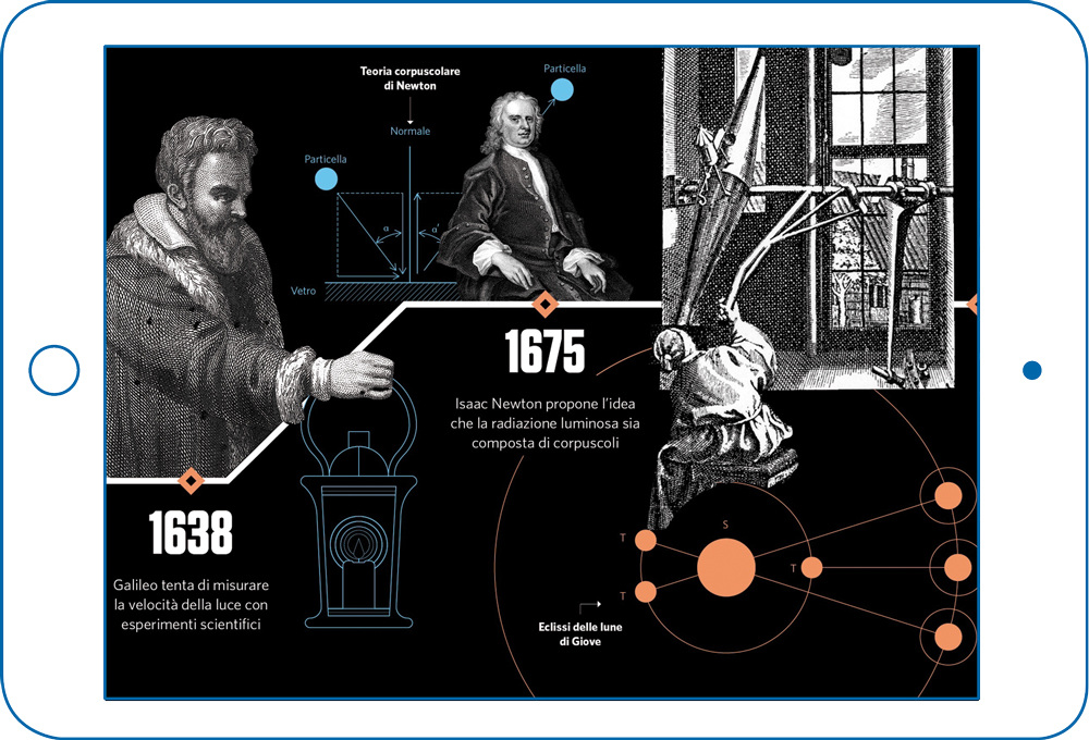 vivacità della luce - M. Roberta Cramarossa graphic designer