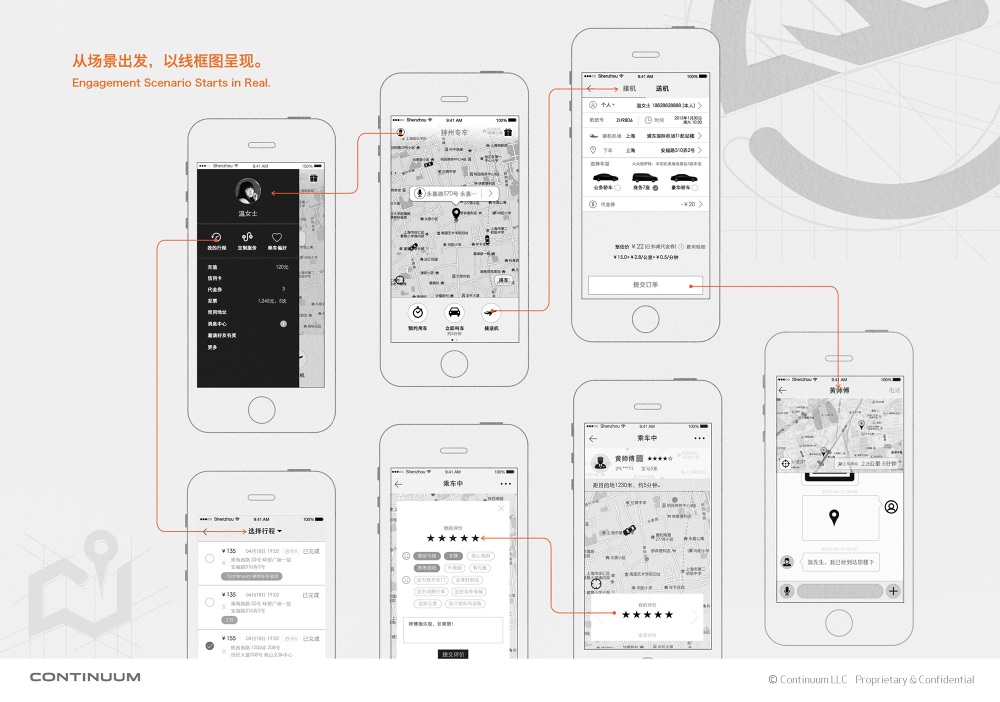 UCAR - Smart Mobility Solution - Puer Li (Experience Designer)