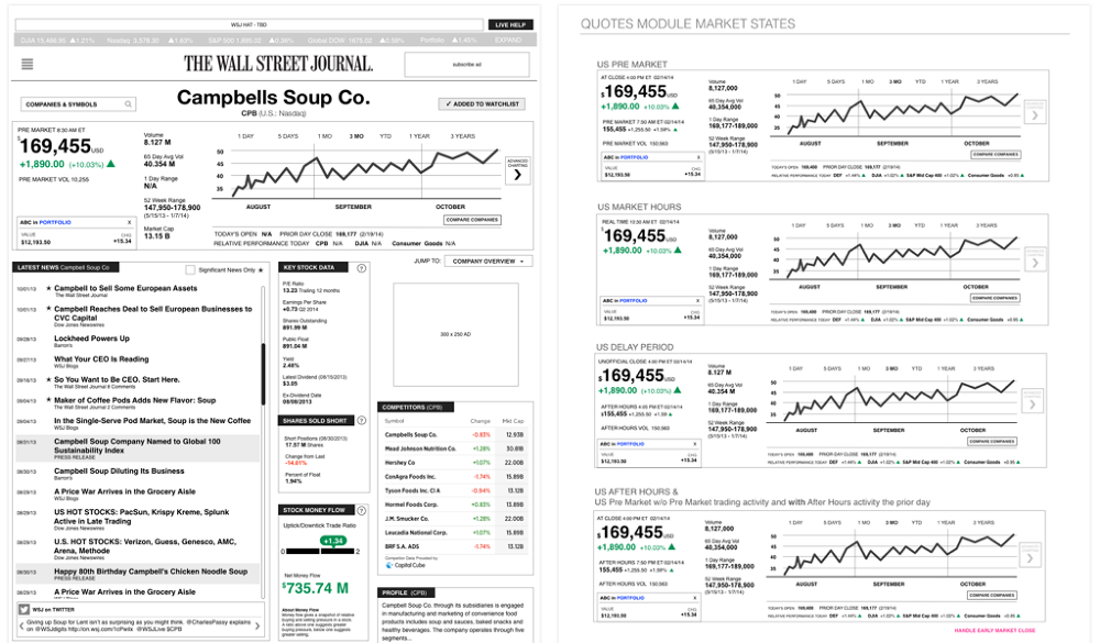 MDC: Company Overview - ASHLEY K. MIN