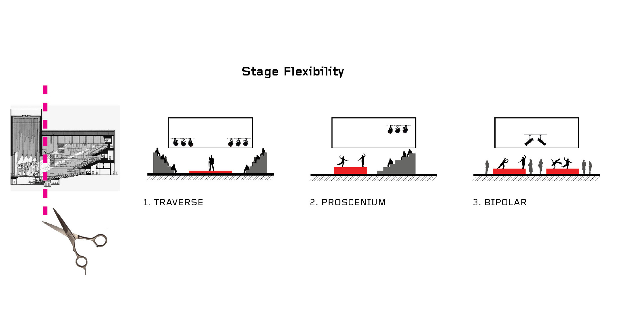Loop Rooftop Bar - NathanRuttner